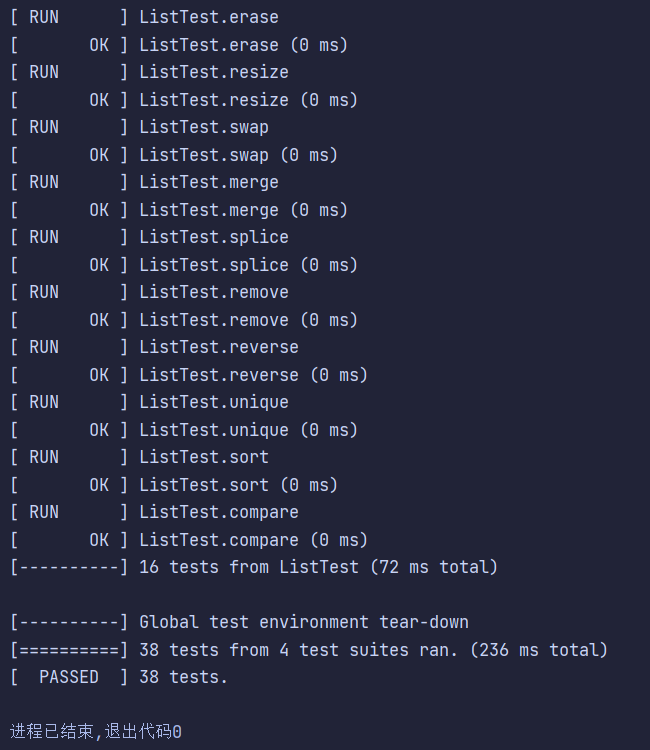 GitHub - Anyacoding/AnyaSTL: Learn SGI-STL to implement a tinySTL